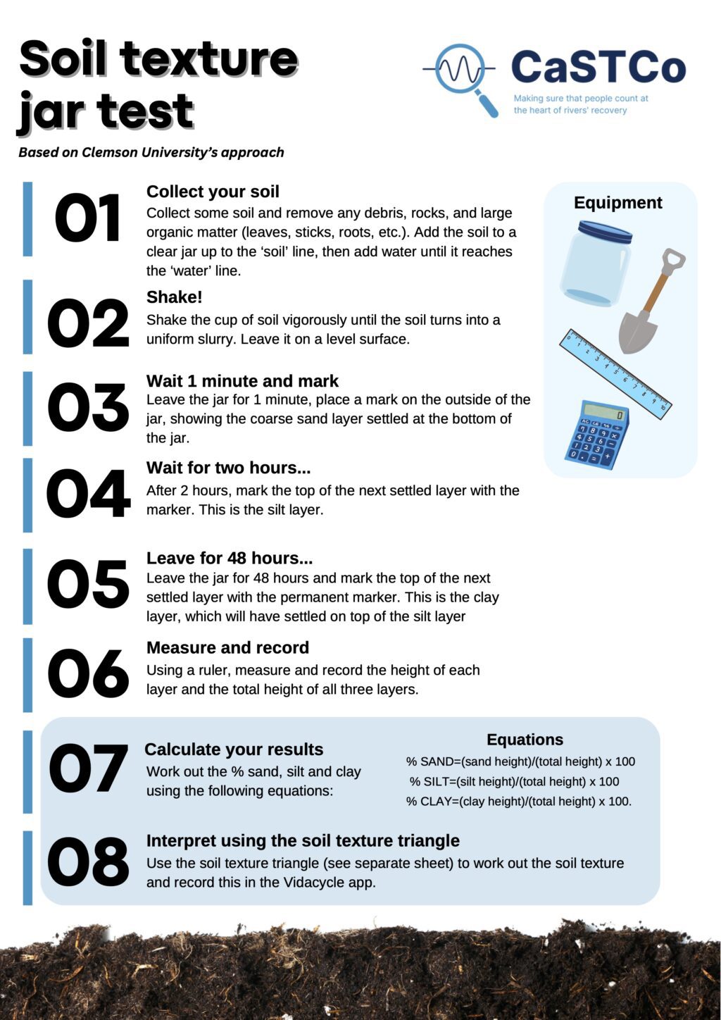 Guidance: Soil texture jar test - CastCo